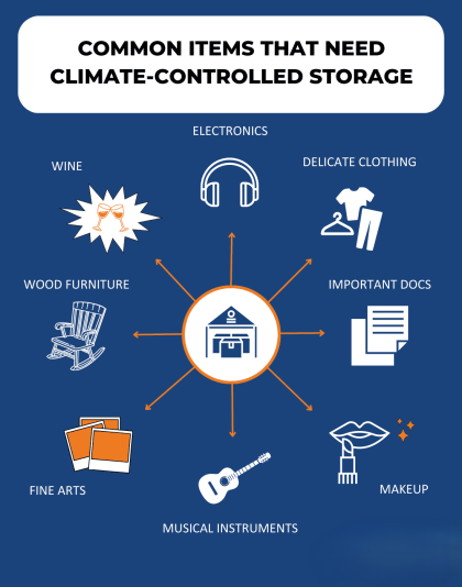 Should I Get Climate-Controlled Storage for a Long-Distance Move?